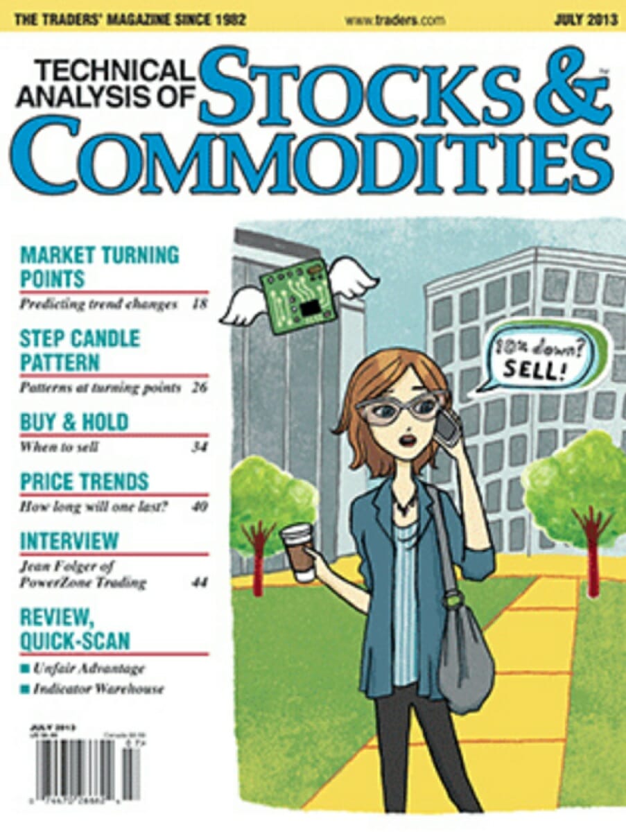 Trend Following: Stocks v. Commodities
